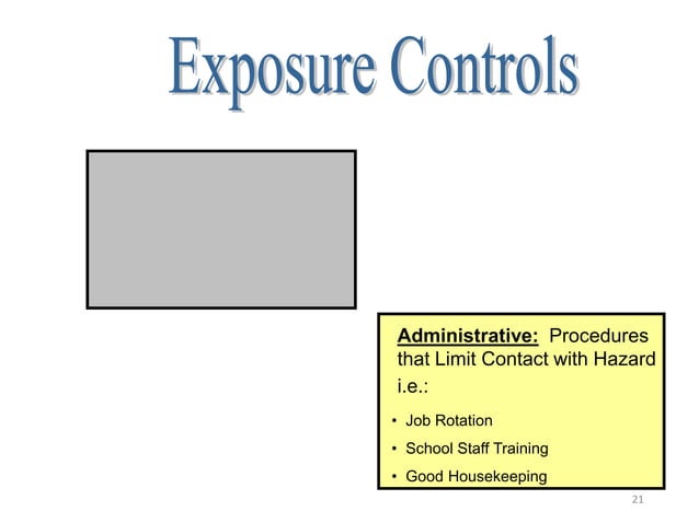 safety precautions in laboratories pathology | PPT