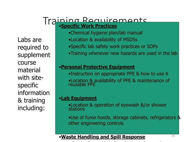 safety precautions in laboratories pathology | PPT