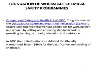 safety precautions in laboratories pathology | PPT