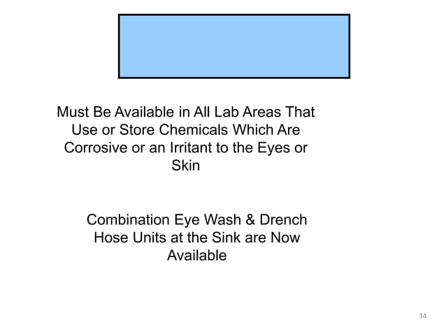 safety precautions in laboratories pathology | PPT
