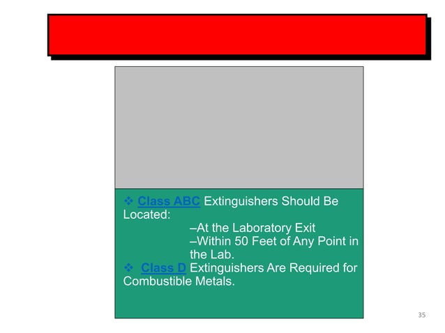 safety precautions in laboratories pathology | PPT