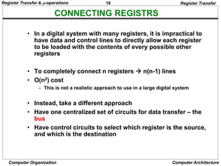 PPT in register and micro operations in electronic | PPT