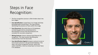 Biometric Recognition using Deep Learning | PPT