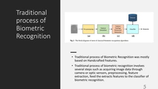 Biometric Recognition using Deep Learning | PPT