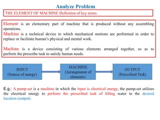 Solution tahhakwvkvwjvkhvbjbbbnnbbbbbbvb | PDF