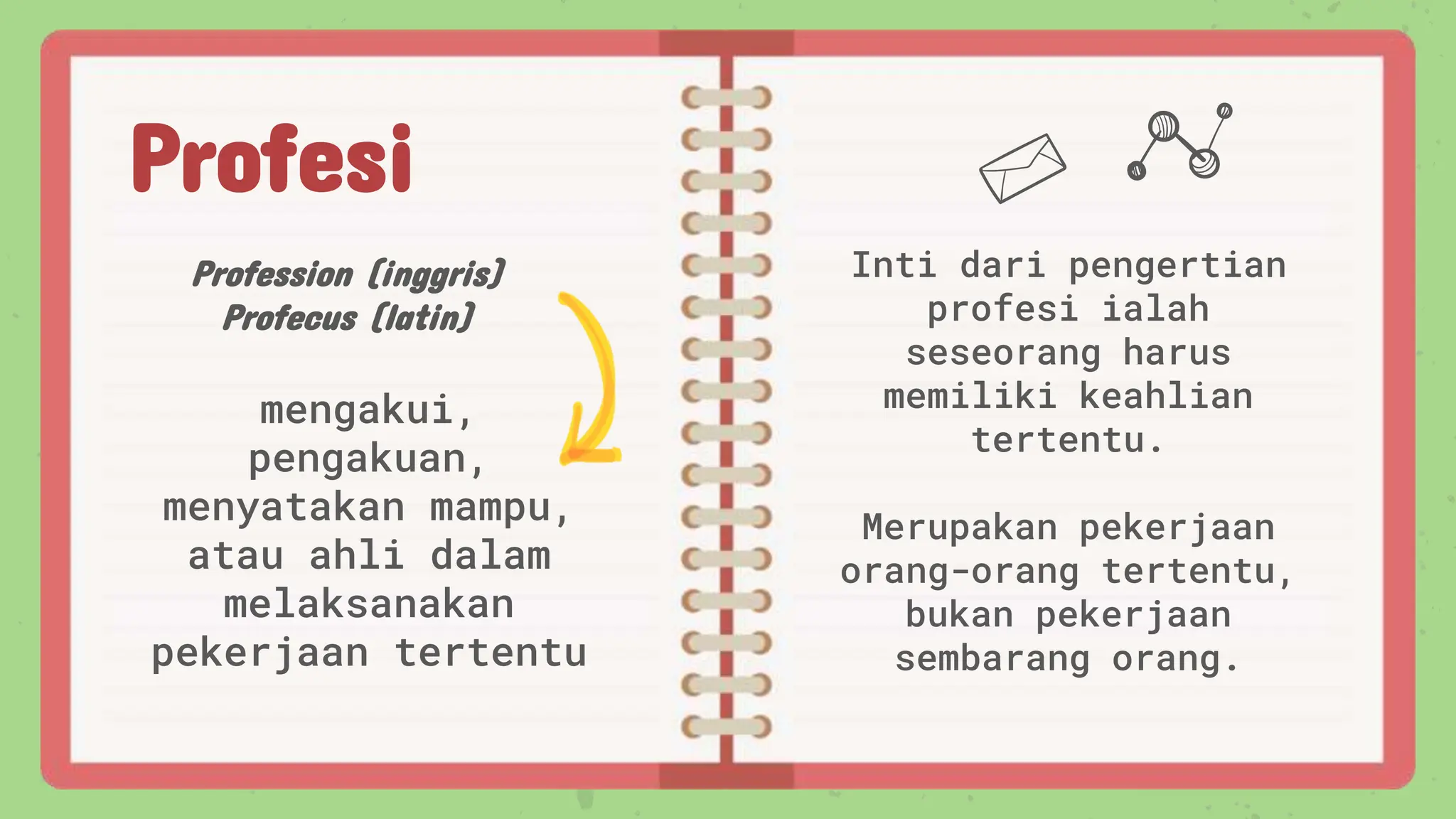 Profesi Profesional dan Profesionalisme.pptx