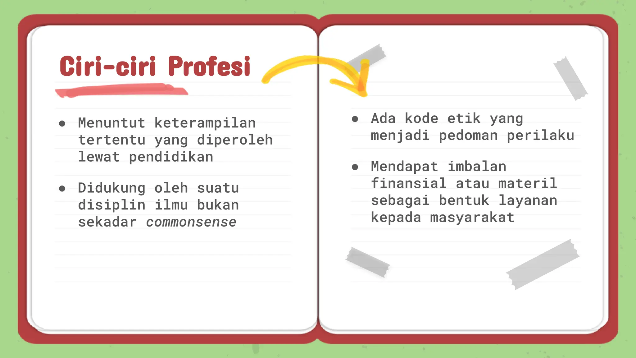 Profesi Profesional dan Profesionalisme.pptx | Free Download