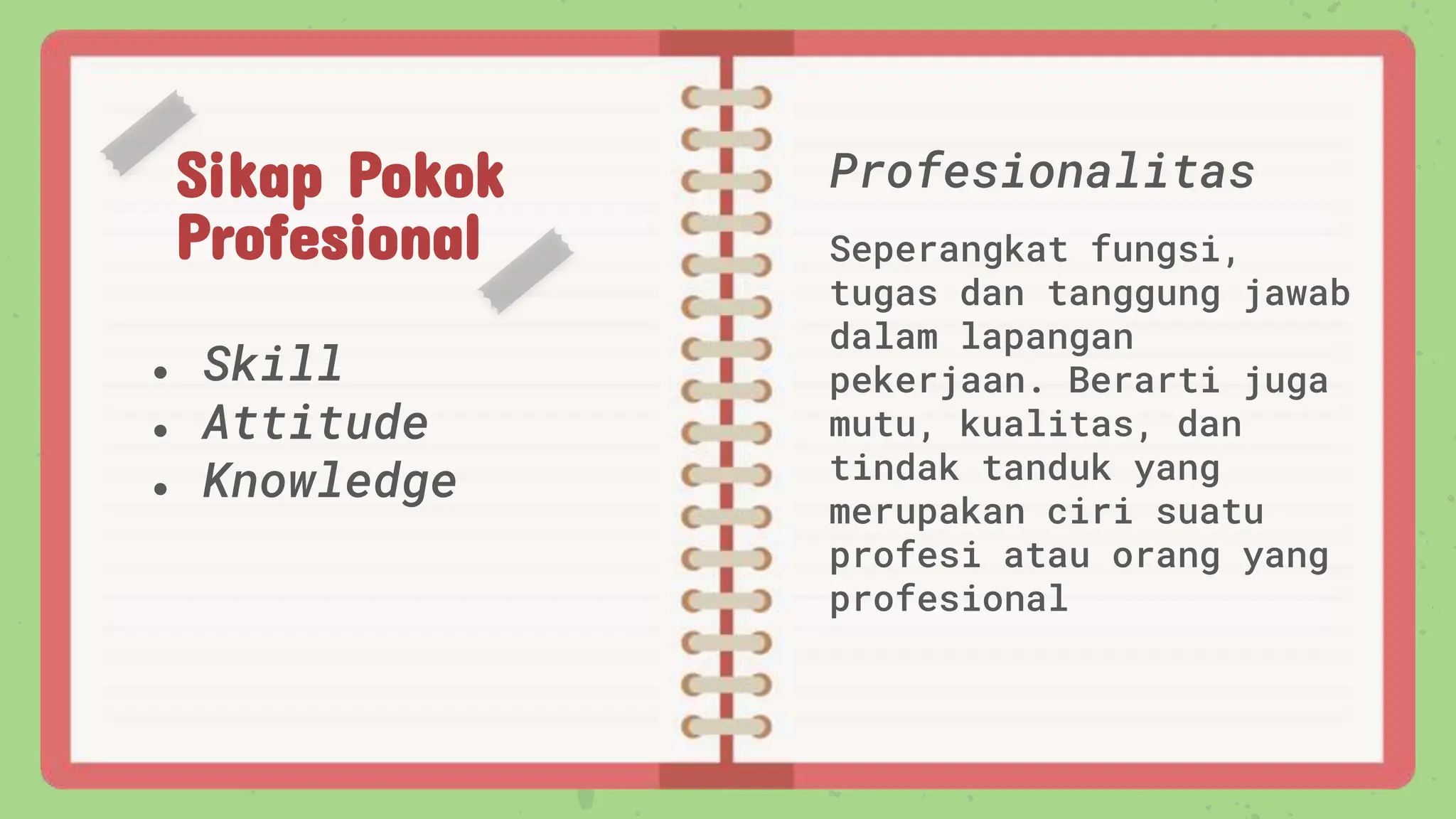 Profesi Profesional dan Profesionalisme.pptx