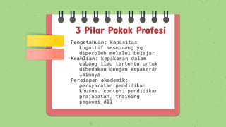 Profesi Profesional dan Profesionalisme.pptx