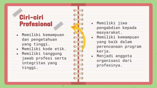 Profesi Profesional dan Profesionalisme.pptx
