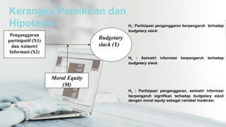 PENGARUH PENGANGGARAN PARTISIPATIF, ASIMETRI INFORMASI TERHADAP ...