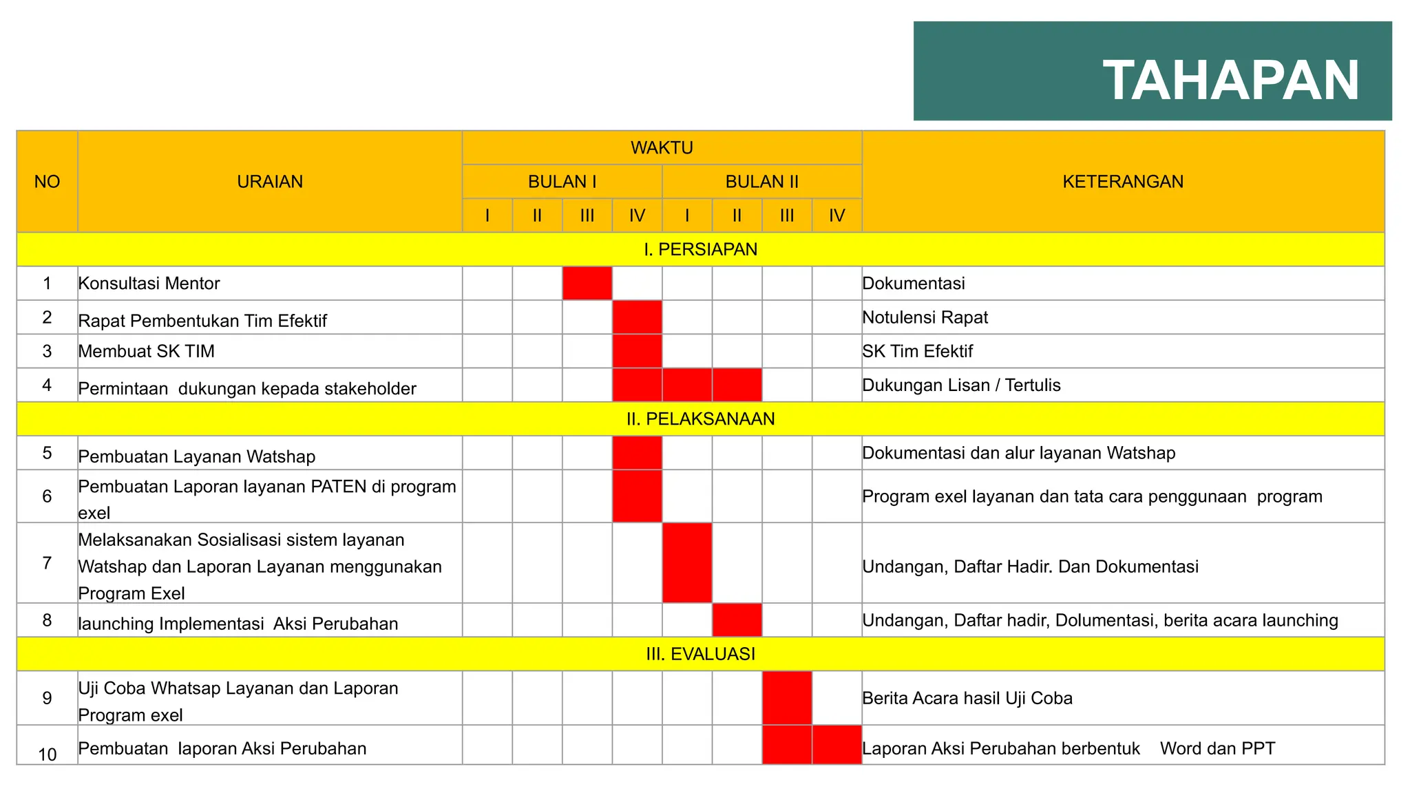 PP-PPT2-PPT2-PPT2T2-PPT2-PPT2-PPT2-PPT2.pptx