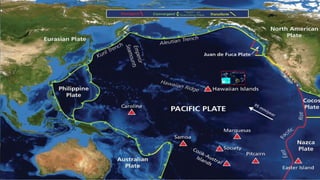 Lesson 1 Grade 10 Plate tectonics and hotspot.pptx