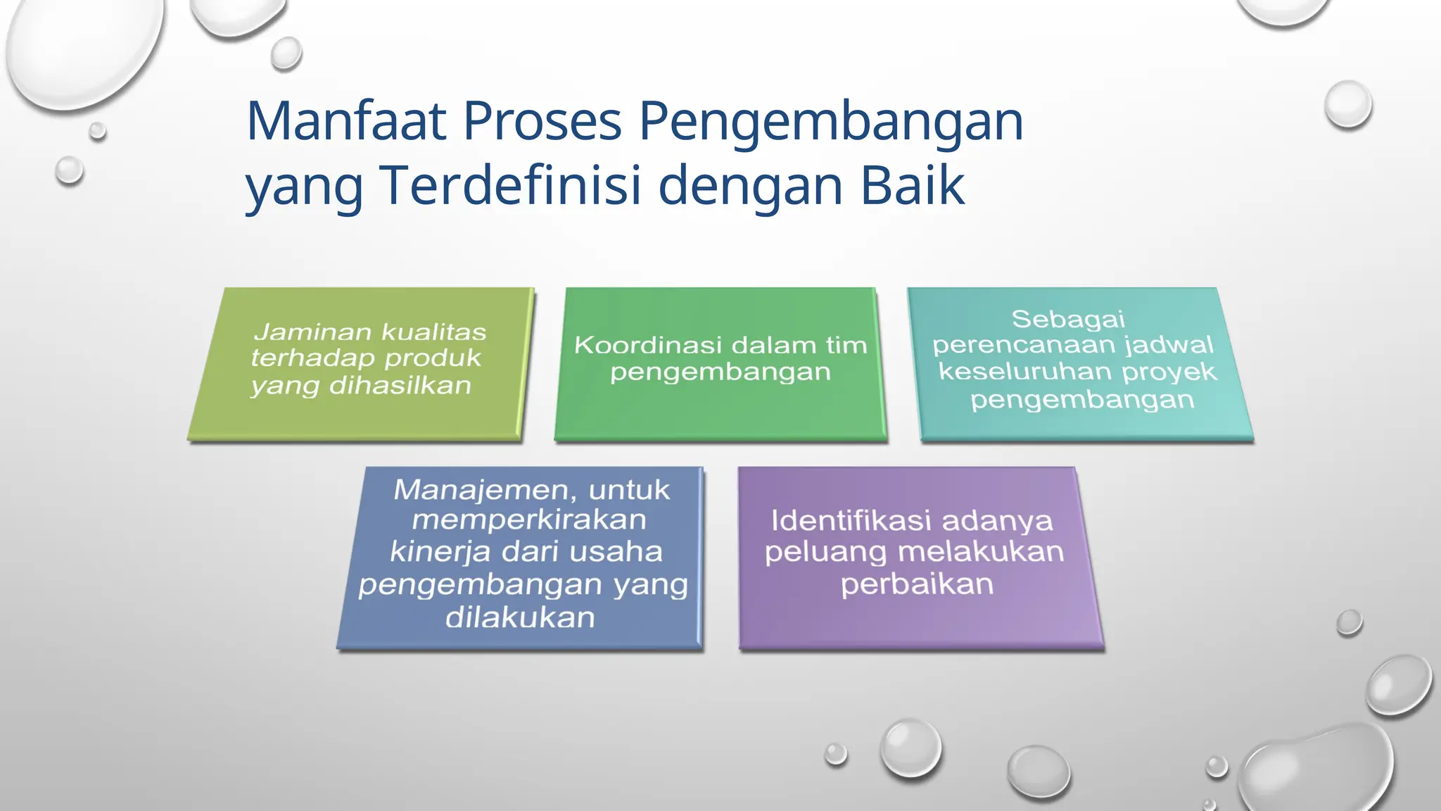Perancangan dan pengembangan produk presentasi 2 | PPTX