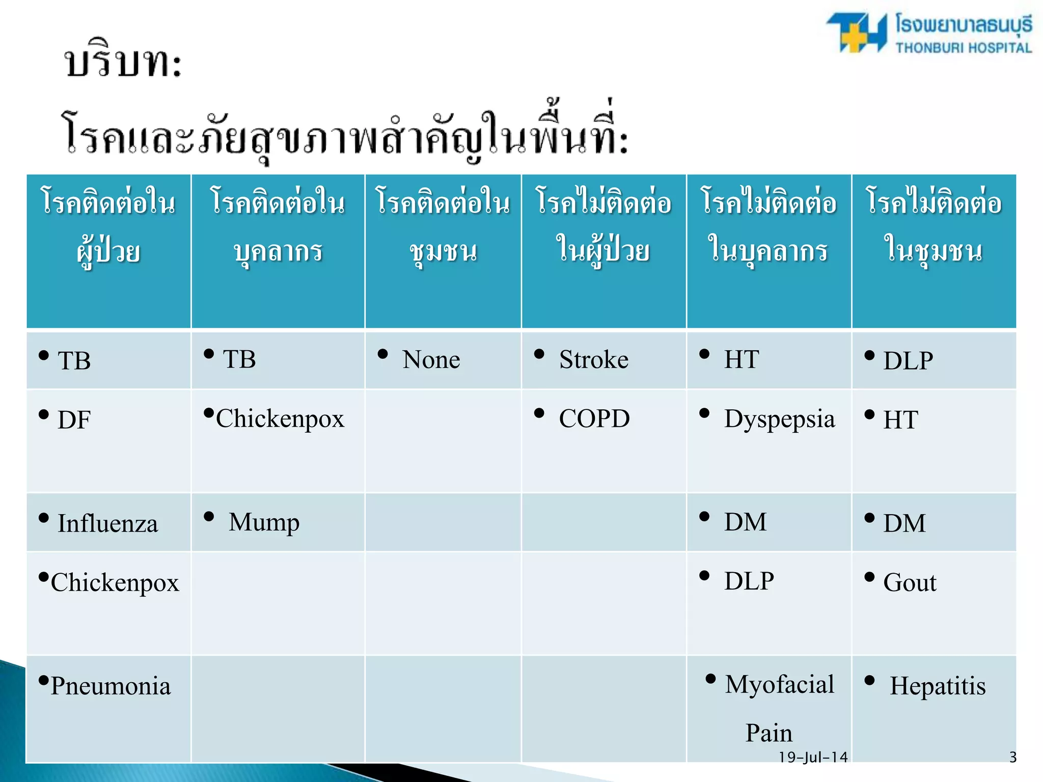 ppt 2-8 | PPTX