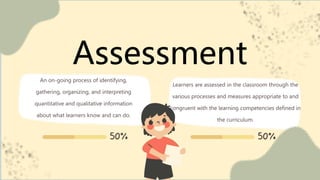 ppt 2 - Assessment in Children's Development and Learning | PPTX