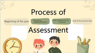 ppt 2 - Assessment in Children's Development and Learning | PPTX