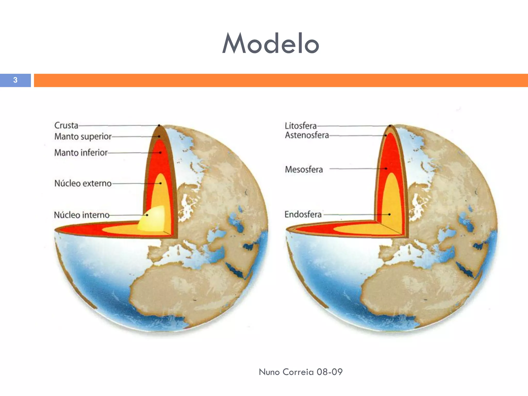 Ppt2 Estrutura Interna Da Terra | PPT