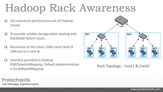 Hadoop HDFS Concepts | PPTX