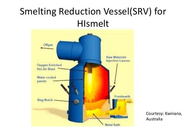 Hismelt (ironmaking) process