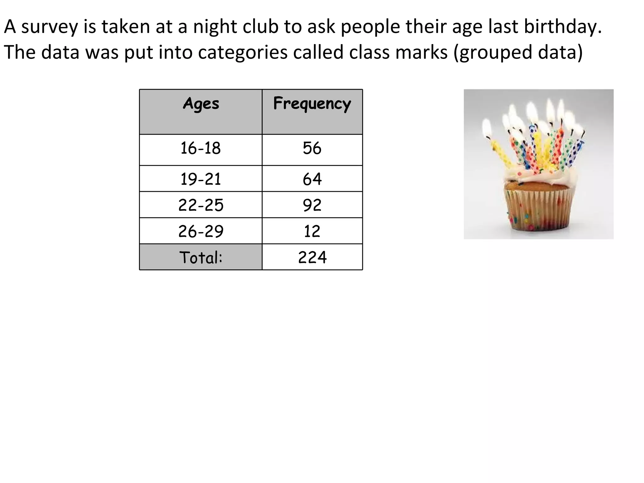 FCA GCSE MMMR From Frequency Tables (Linear) | PPT | Science