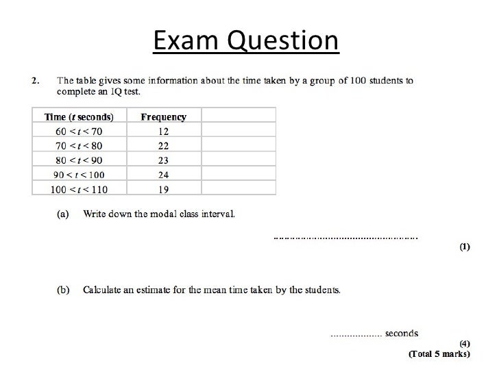 FCA GCSE MMMR From Frequency Tables (Linear)