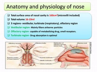 noval nasal drug deliveryem system | PPTX