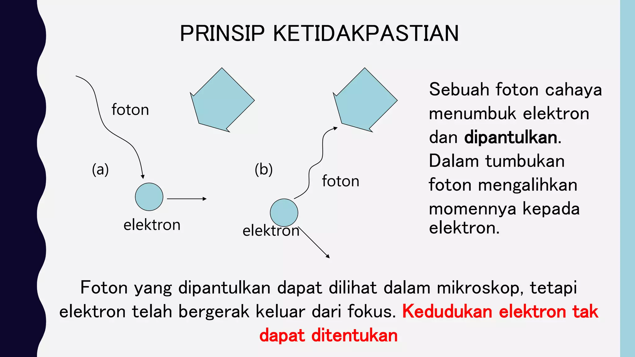 Perkembangan Teori Model Atom | PPTX