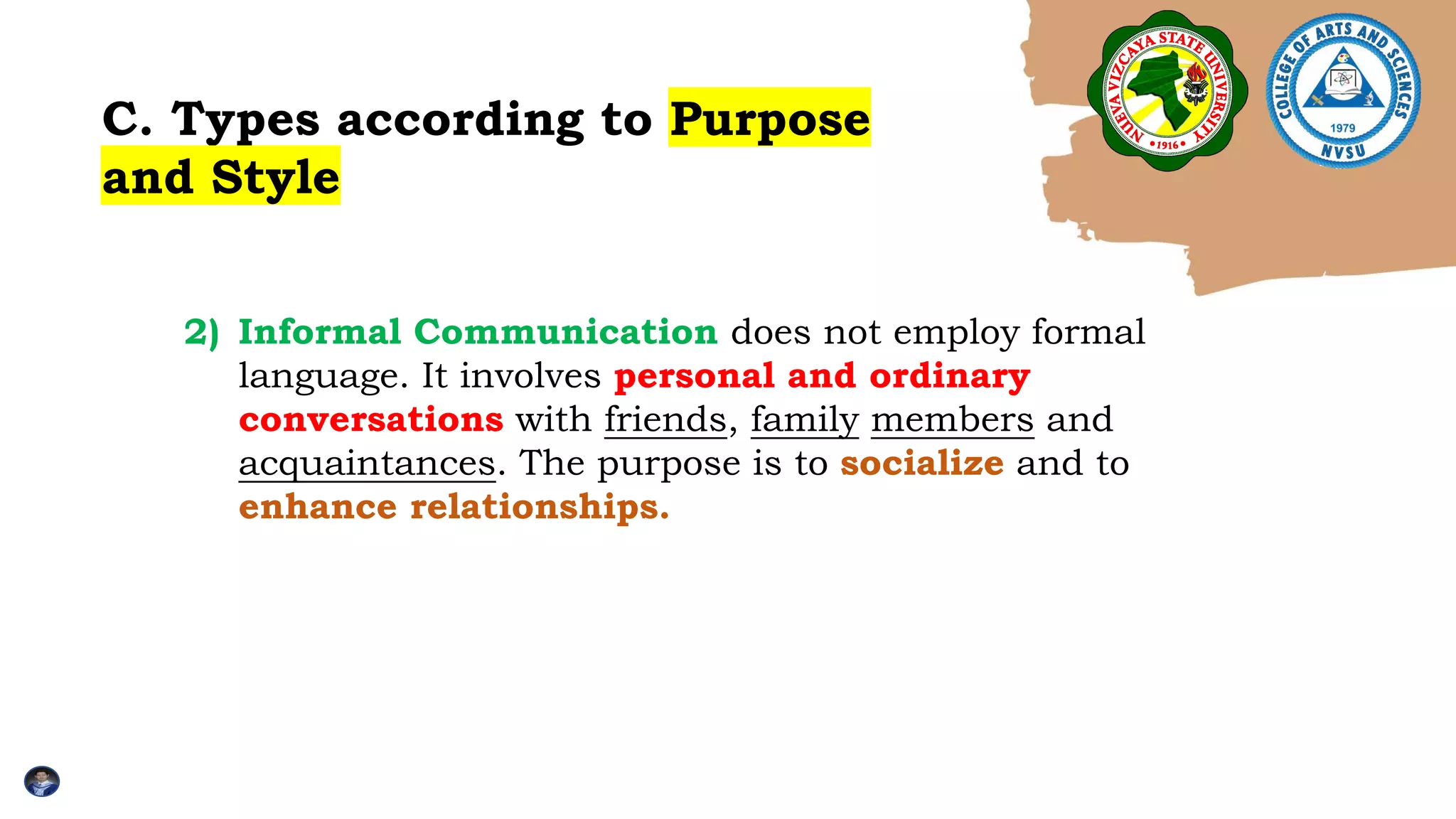 Communication According to Mode, Purpose, Context, Style - Purposive ...