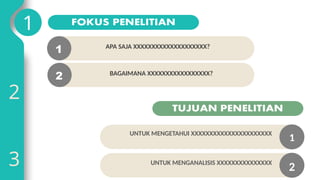 PPT 2 - Template PPT Seminar Proposal by CANELLA.pptx