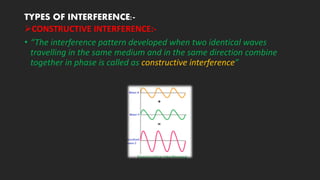 PPT#2 - What is interference of waves & its types - ALI HASSAN - 103376 ...