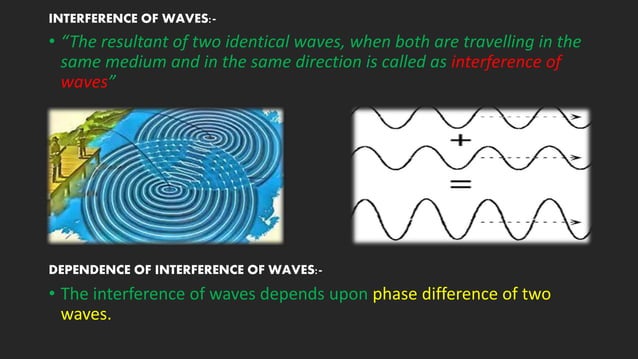PPT#2 - What is interference of waves & its types - ALI HASSAN - 103376 ...