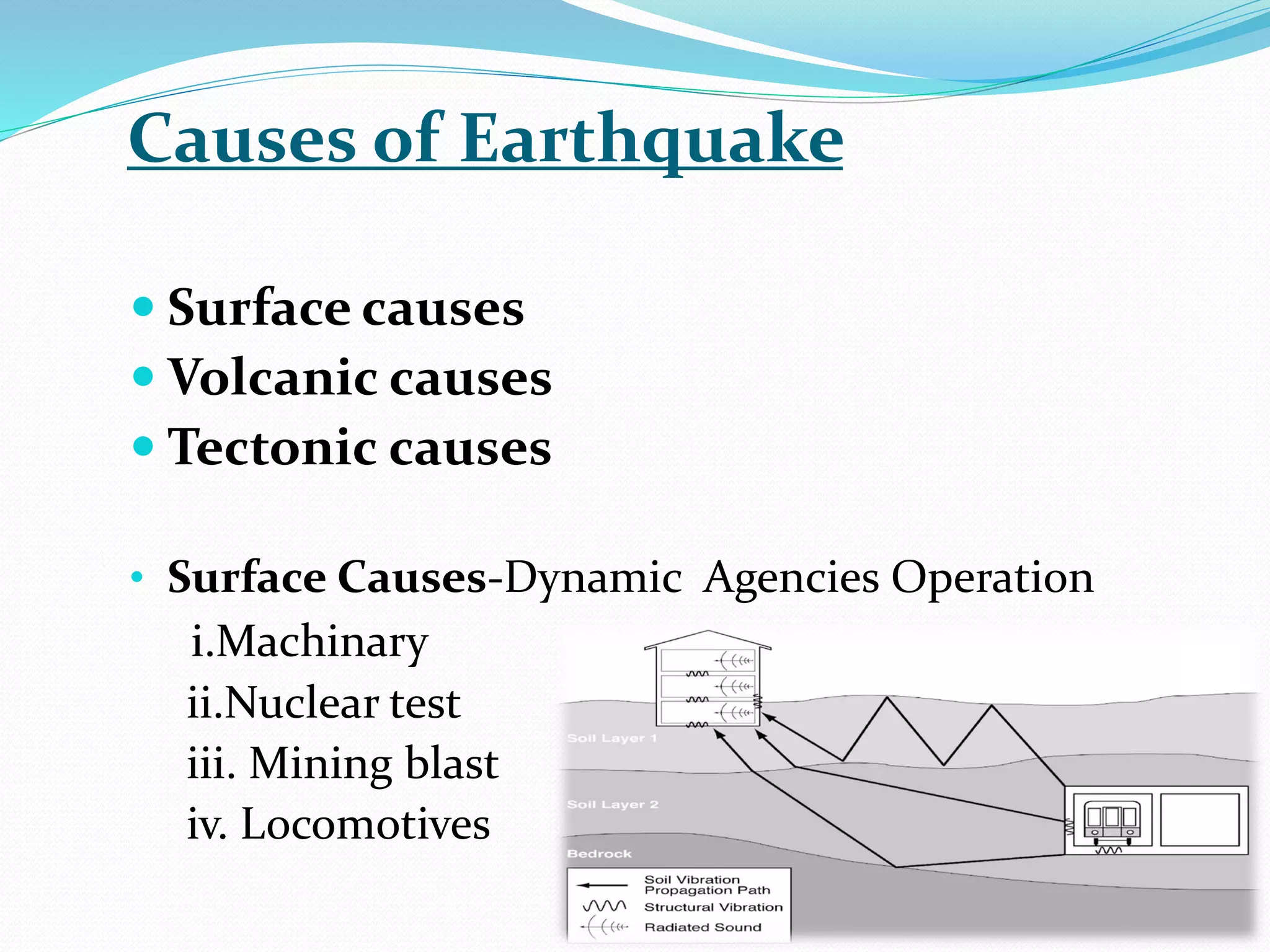 Earthquake and tsunami | PDF