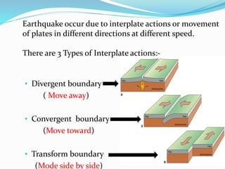 Earthquake and tsunami | PDF