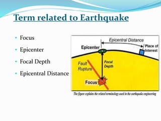 Earthquake and tsunami | PDF