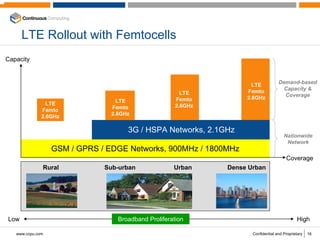 Architecting Femtocell Solutions- The Ten Most Important Steps to ...