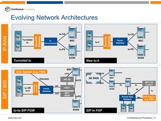 Architecting Femtocell Solutions- The Ten Most Important Steps to ...