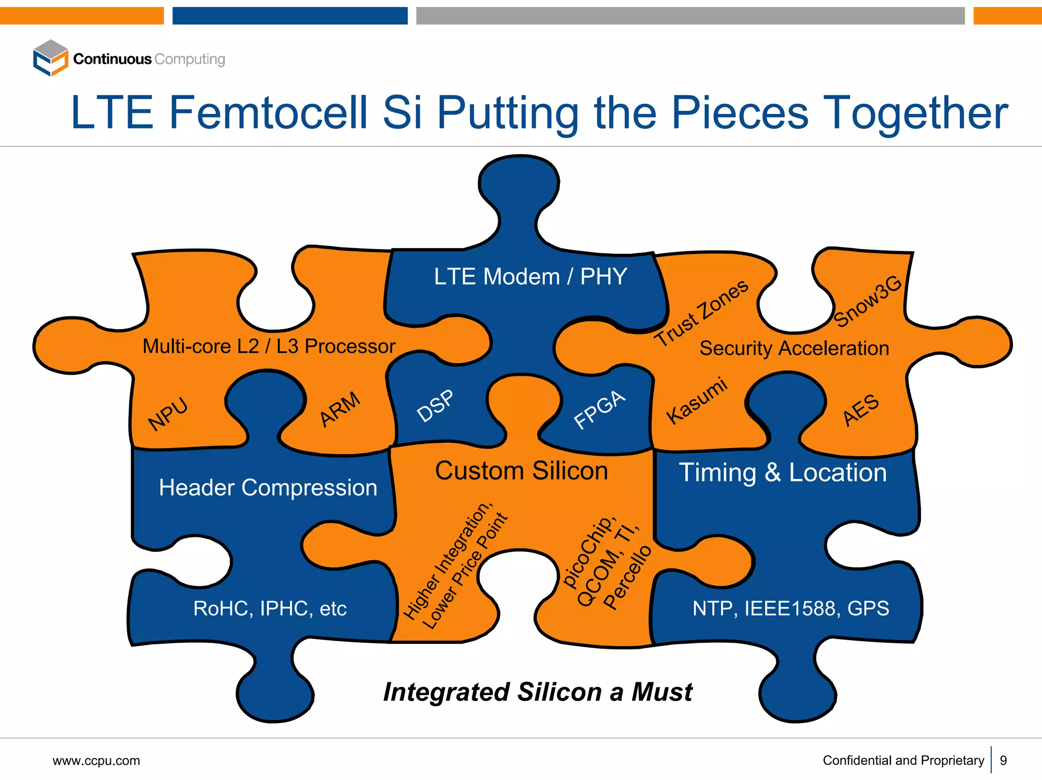 LTE Femtocell Roadmap- From Concept to Reality | PDF
