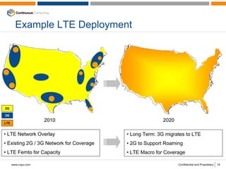 LTE Femtocell Roadmap- From Concept to Reality | PDF