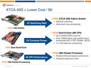 ATCA's Big Femtocell Opportunity | PDF