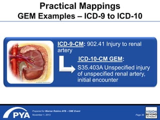 ICD-10 Presentation Takes Coding to New Heights | PPTX