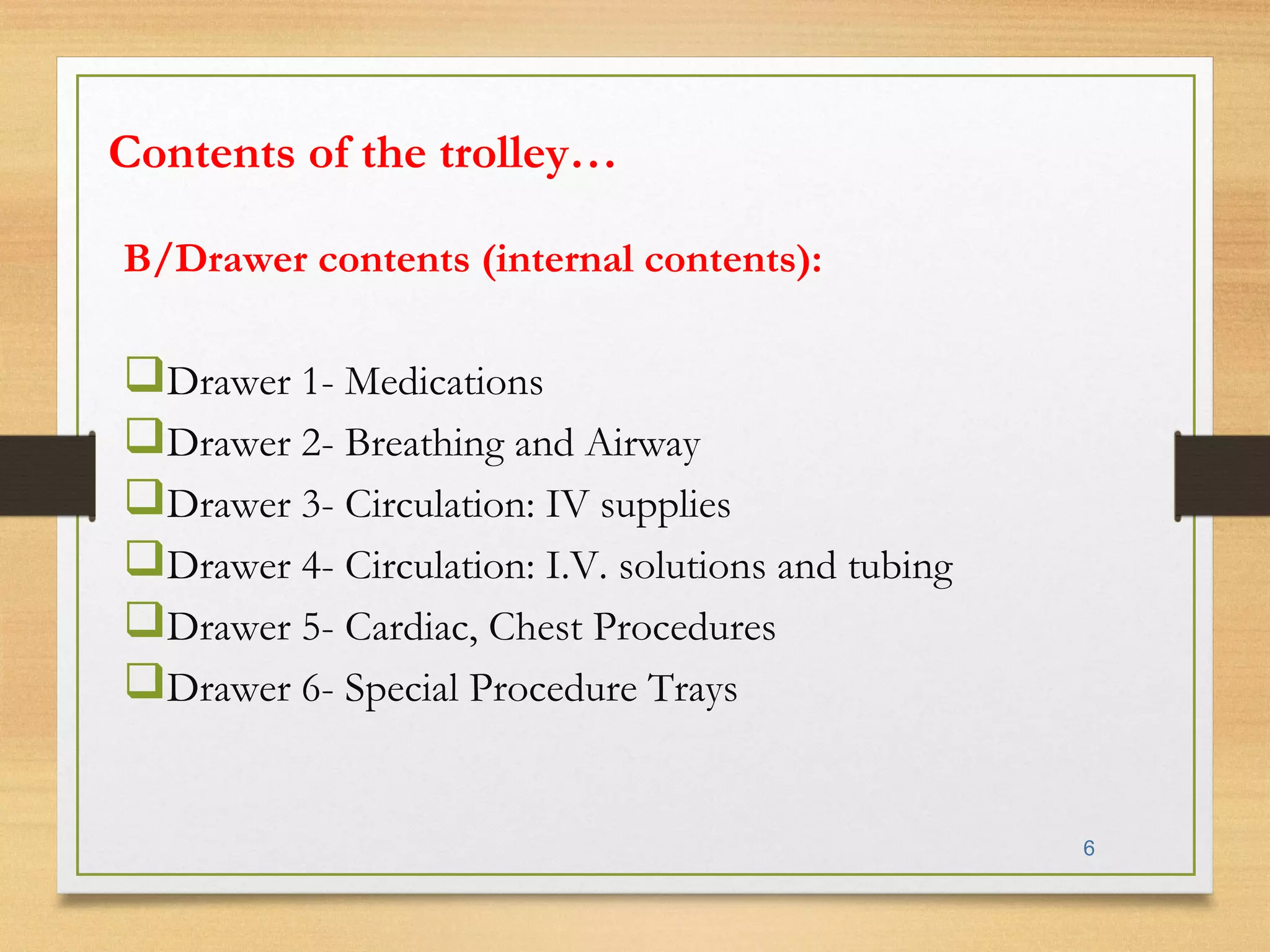Crash Cart Medication | PPT