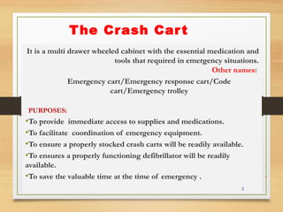 Crash Cart Medication | PPT