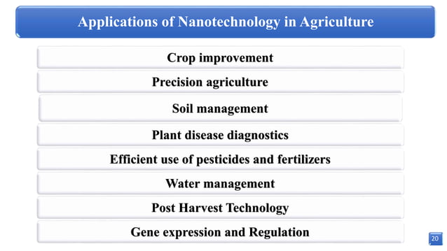 Nanotechnology and its Applications in Agriculture | PPTX