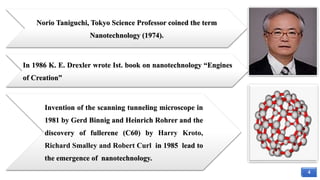 Nanotechnology and its Applications in Agriculture | PPTX