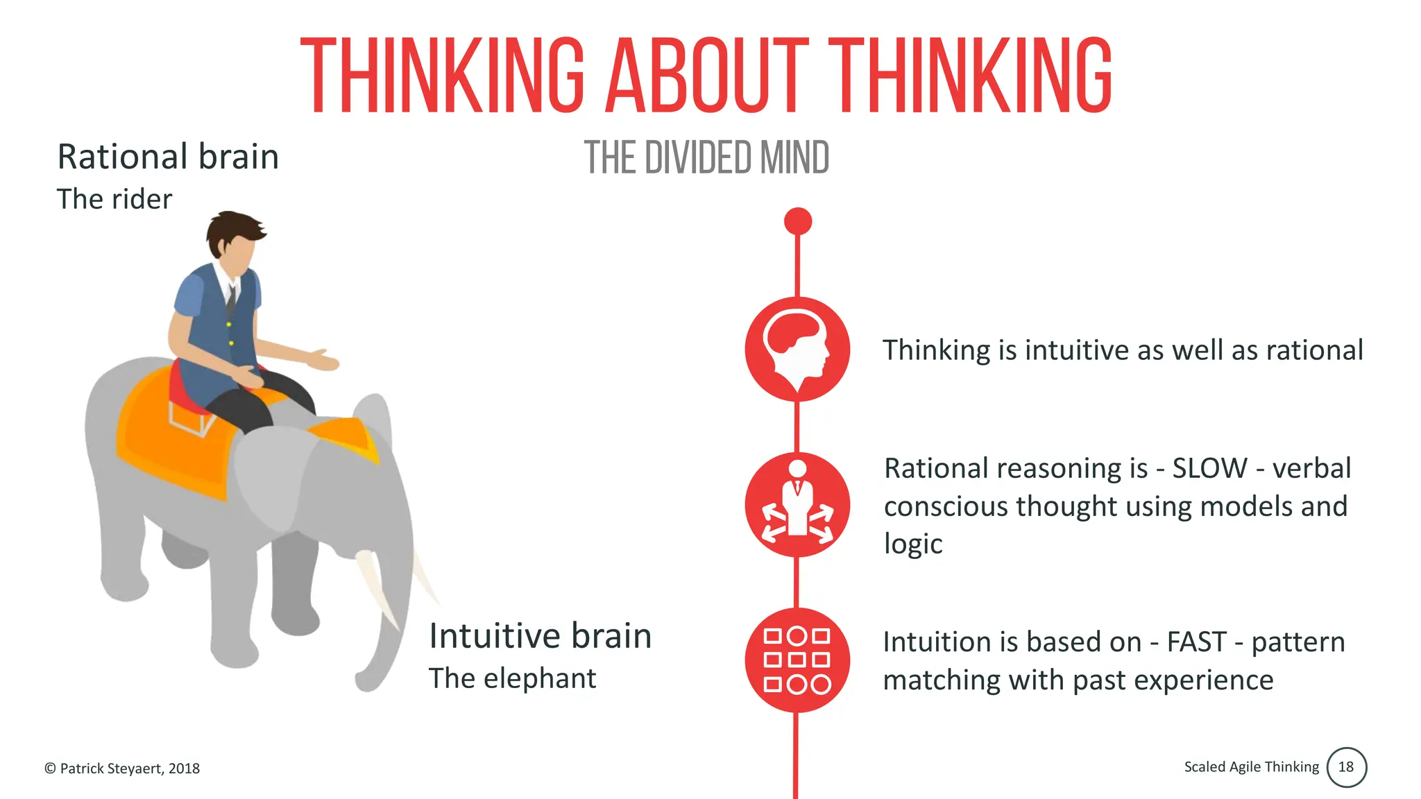 [ppt][2018] Think Beyond Methods - Lean Kanban.pdf