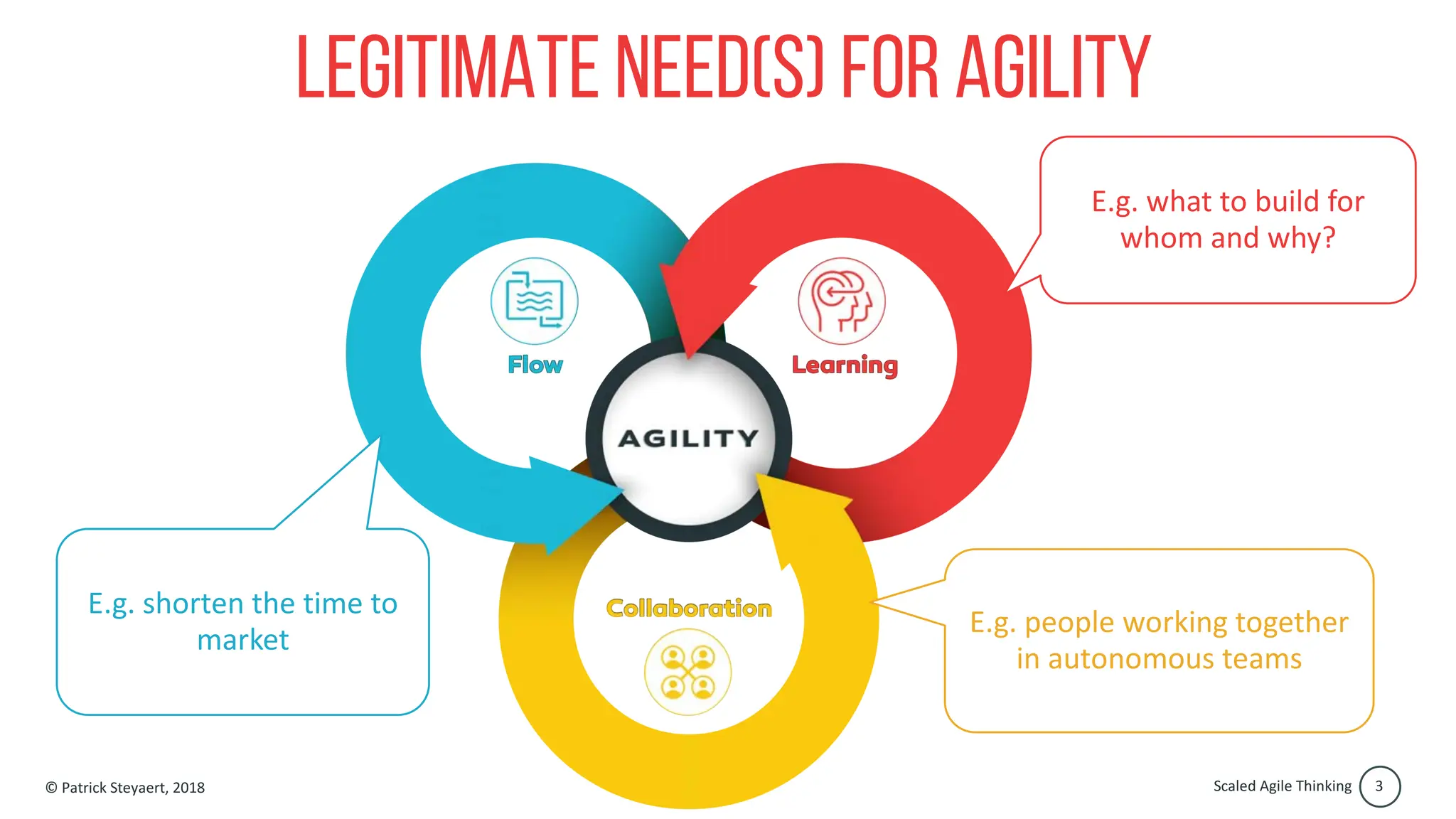 [ppt][2018] Think Beyond Methods - Lean Kanban.pdf