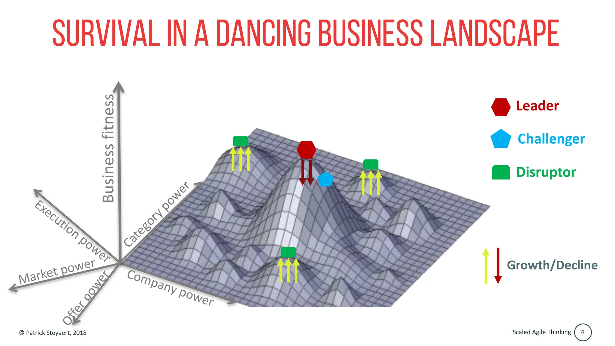 [ppt][2018] Think Beyond Methods - Lean Kanban.pdf