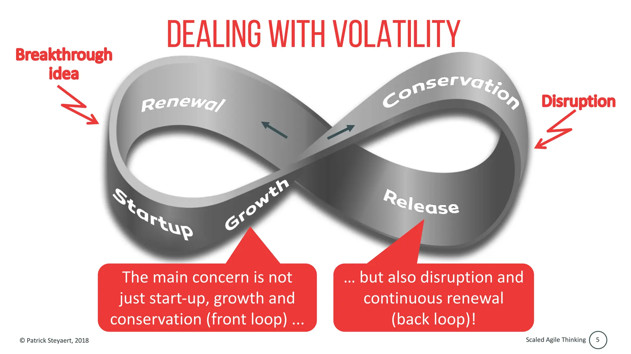 [ppt][2018] Think Beyond Methods - Lean Kanban.pdf