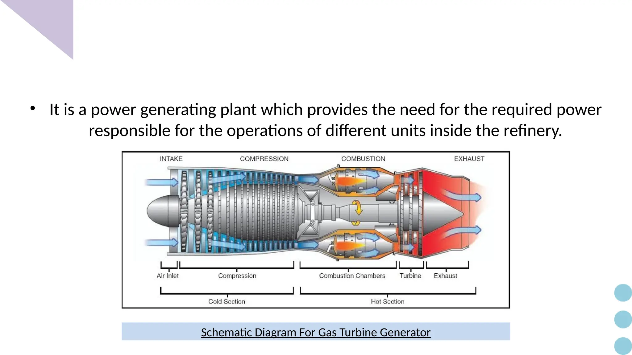 PPT 2024 on Digboi oil refinery (IOCL) Digboi | PPTX